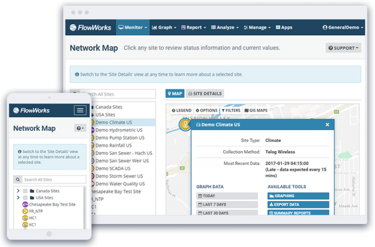 FlowWorks – Know your data