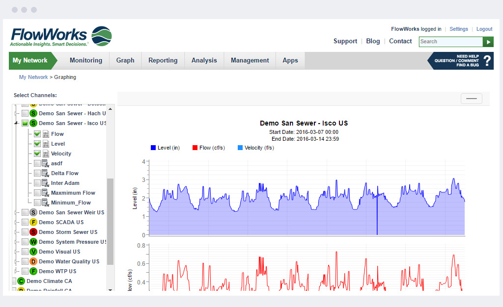 Graphing - FlowWorks